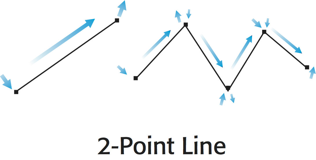 Intro to CorelDRAW Brushes