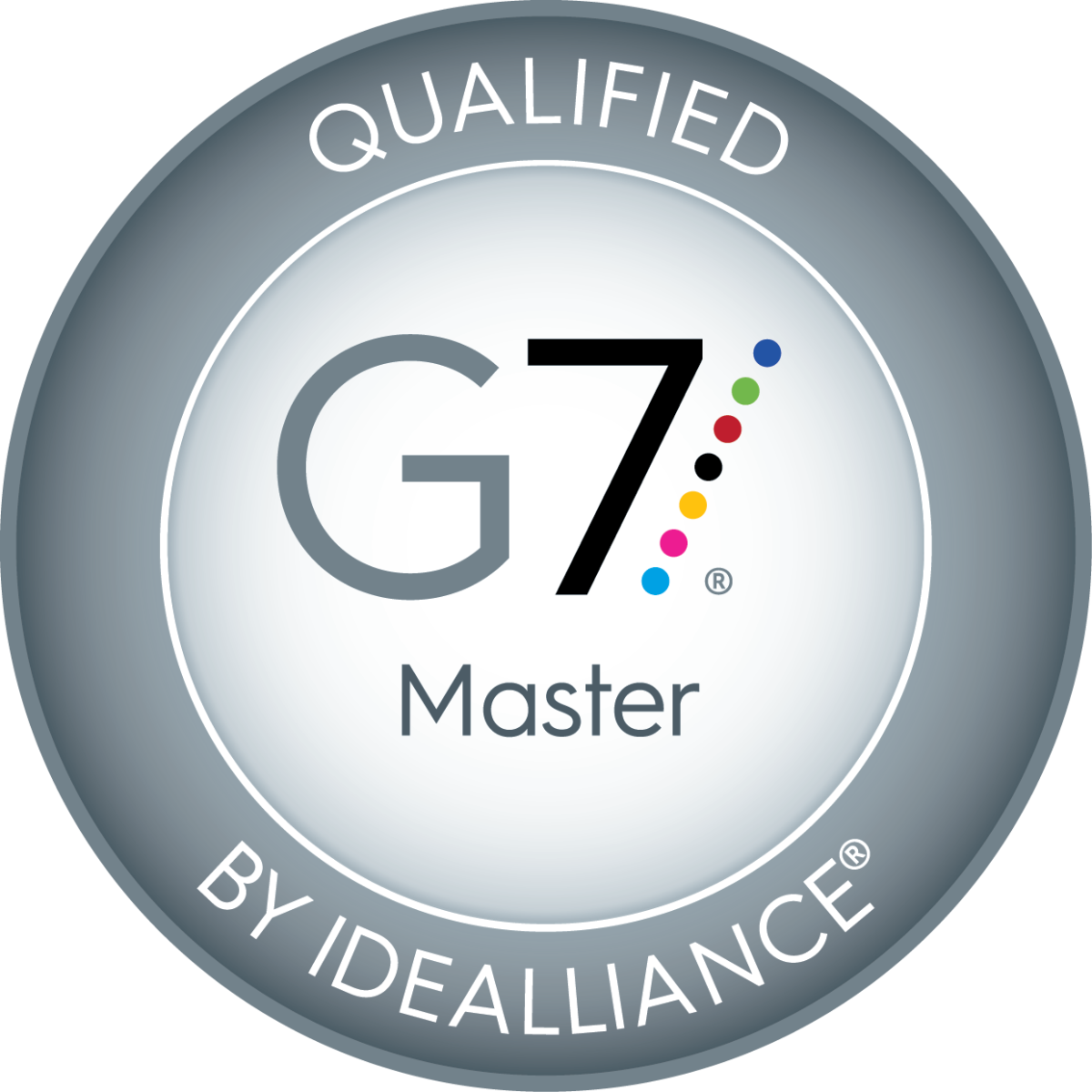 Orbus Celebrates 10 Years of G7 Certification | GRAPHICS PRO