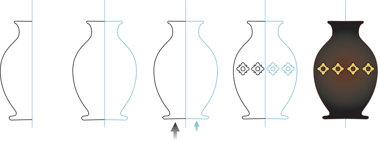 CorelDRAW Tips The Symmetry Tool GRAPHICS PRO