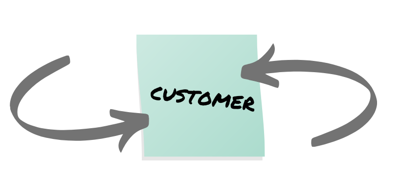 Word to the Wise: Focus on Your Current Customers