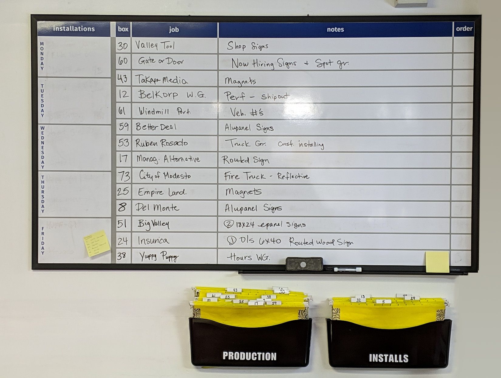 Let's Talk Shop: Efficiency = Profitability