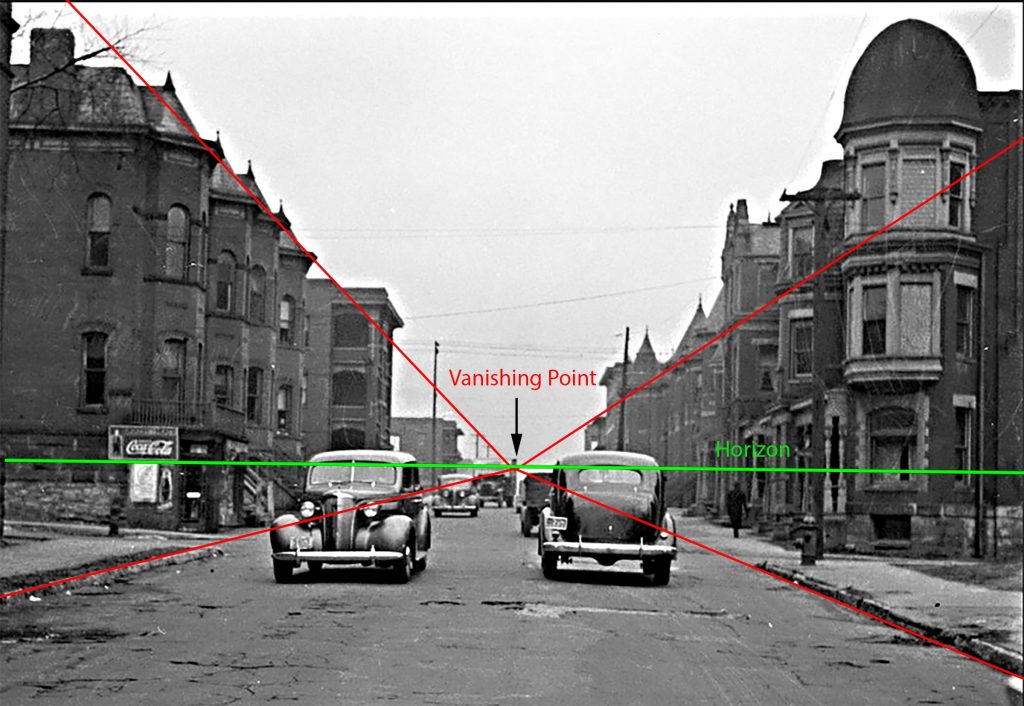 The Digital Eye: A Perspective on Perspective