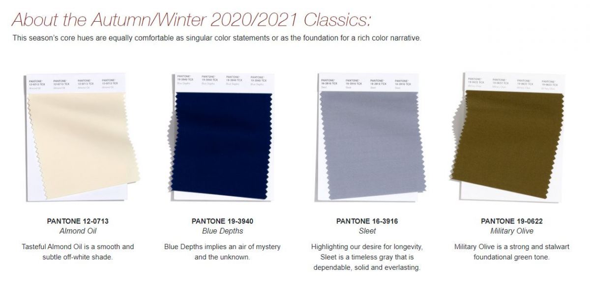 Pantone Reports NYFW Autumn/Winter 2020/2021 Color Trends