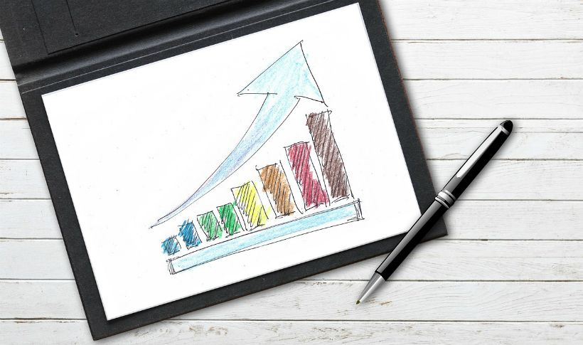 What is bottom-line profit?