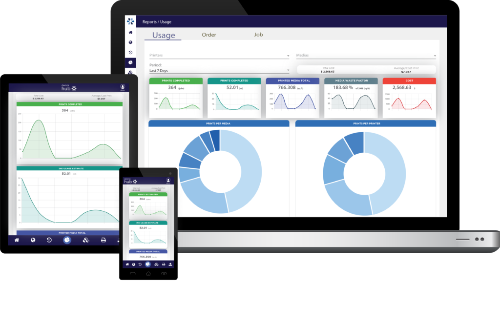 Choosing the Right Software for Your Graphics Business