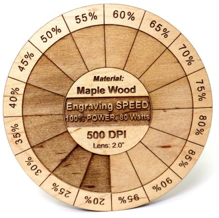 How To: Advanced Lasering Techniques | GRAPHICS PRO