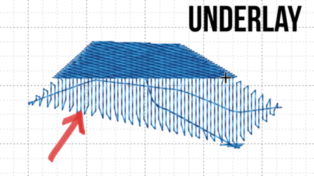 The Big Do’s & Don’ts Of Digitizing | GRAPHICS PRO