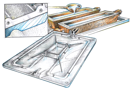 How to Select the Right Heat Press | GRAPHICS PRO