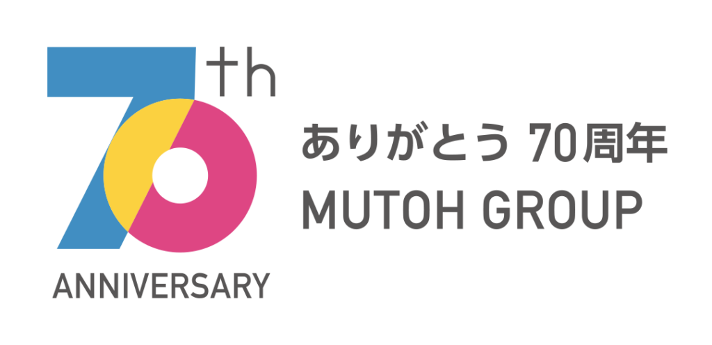 Mutoh Celebrates 70 Years | GRAPHICS PRO